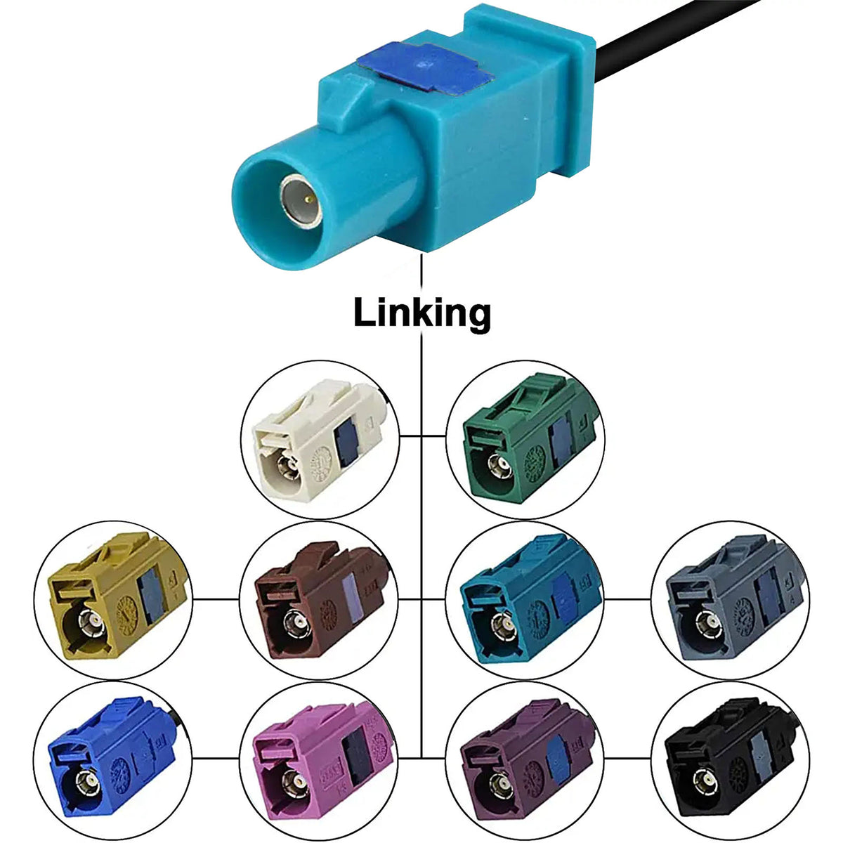 GPS Antenna Fakra Adapter Long Fakra Z Male Crimp Connector Fakra Z Wa – ONELINKMORE